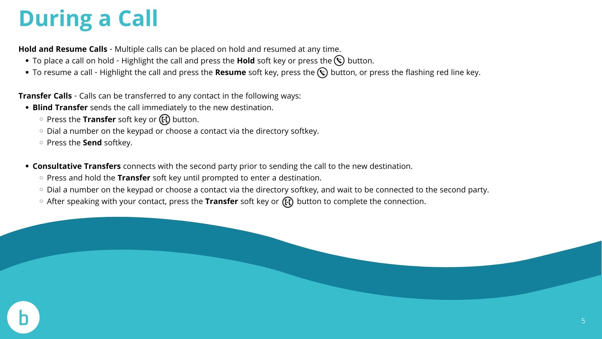 Polycom 250, 350, 450 Series Quick User Guide
