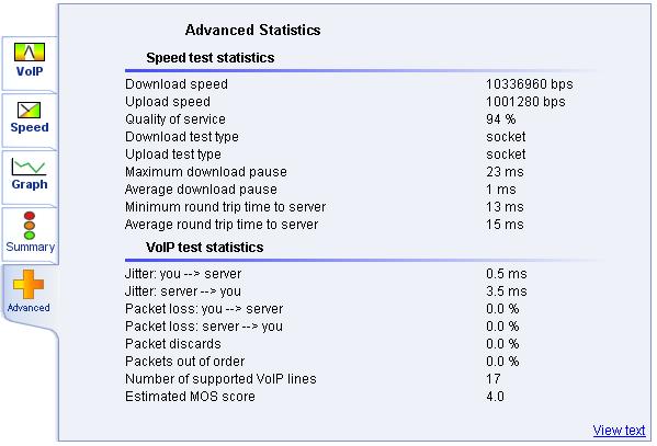 VoIP Quality Test